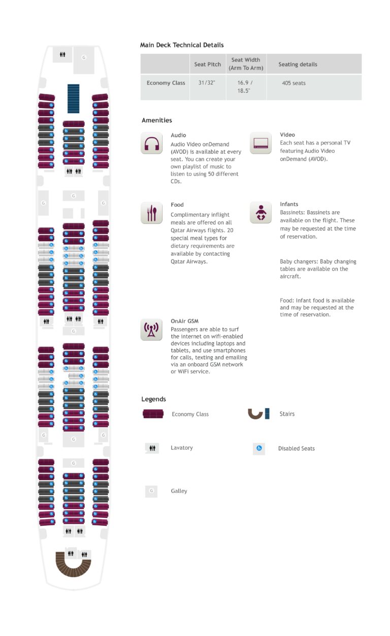 カタール航空A380ファーストクラス マイル・アメニティ・機内食のブログ搭乗記